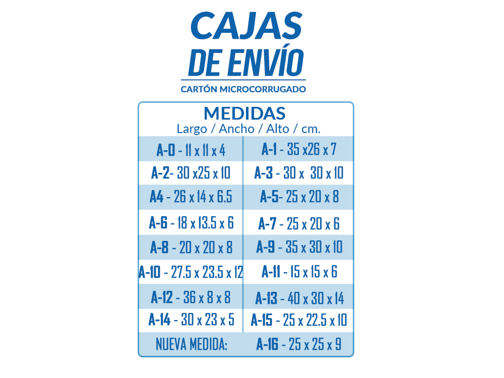 Cajas Ecommerce - MKT IDEAS